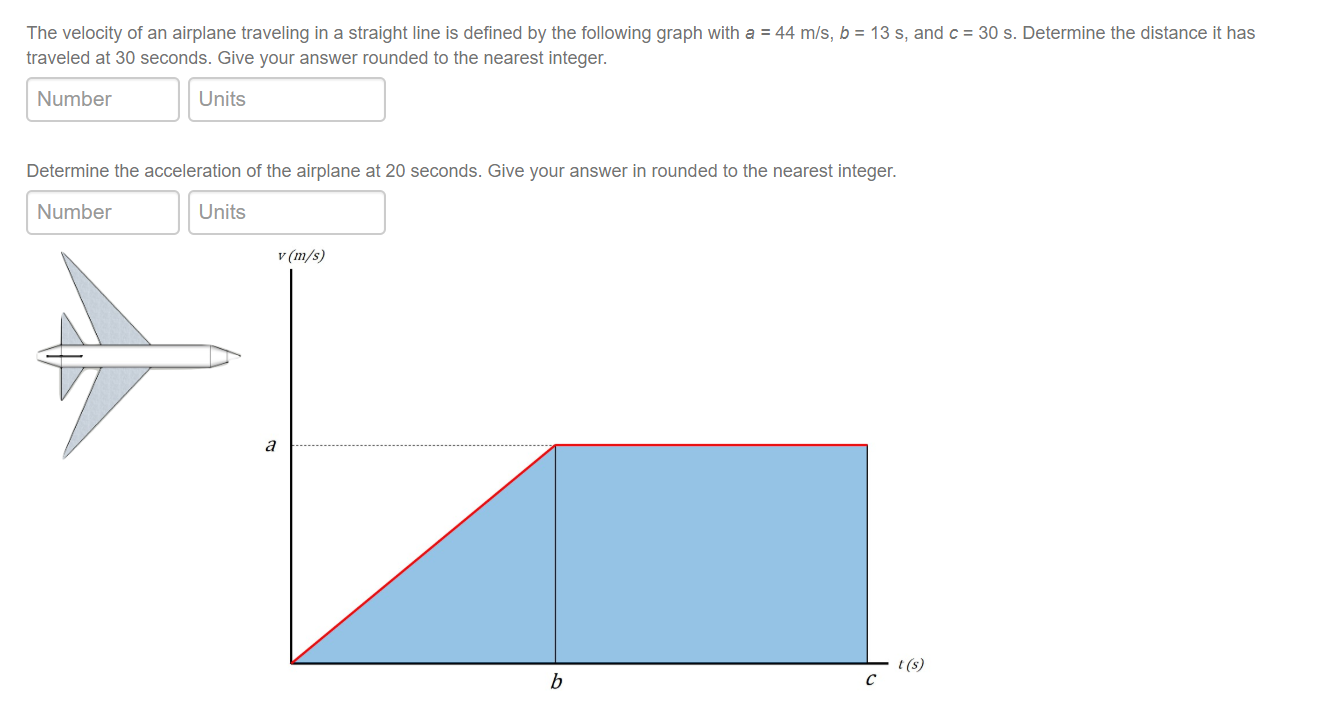 Solved The velocity of an airplane traveling in a straight | Chegg.com
