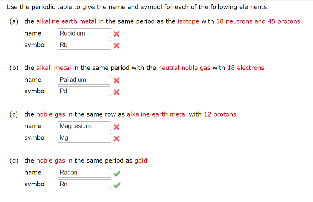 Gas Symbol Periodic Table