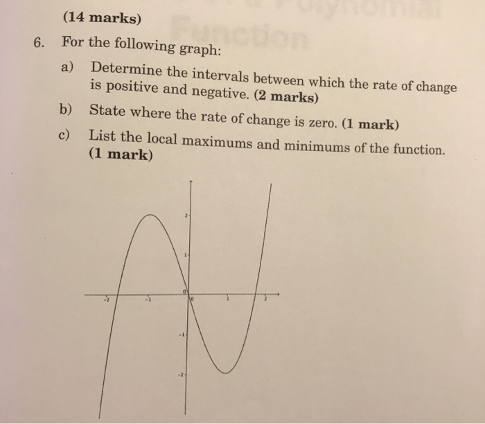 Solved (14 marks) For the following graph: 6. Determine the | Chegg.com