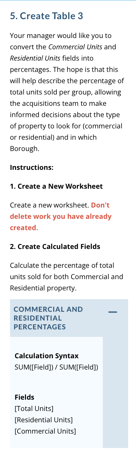 Solved PROJECT 1A: CUSTOM TABLES WITH NYC REAL ESTATE | Chegg.com