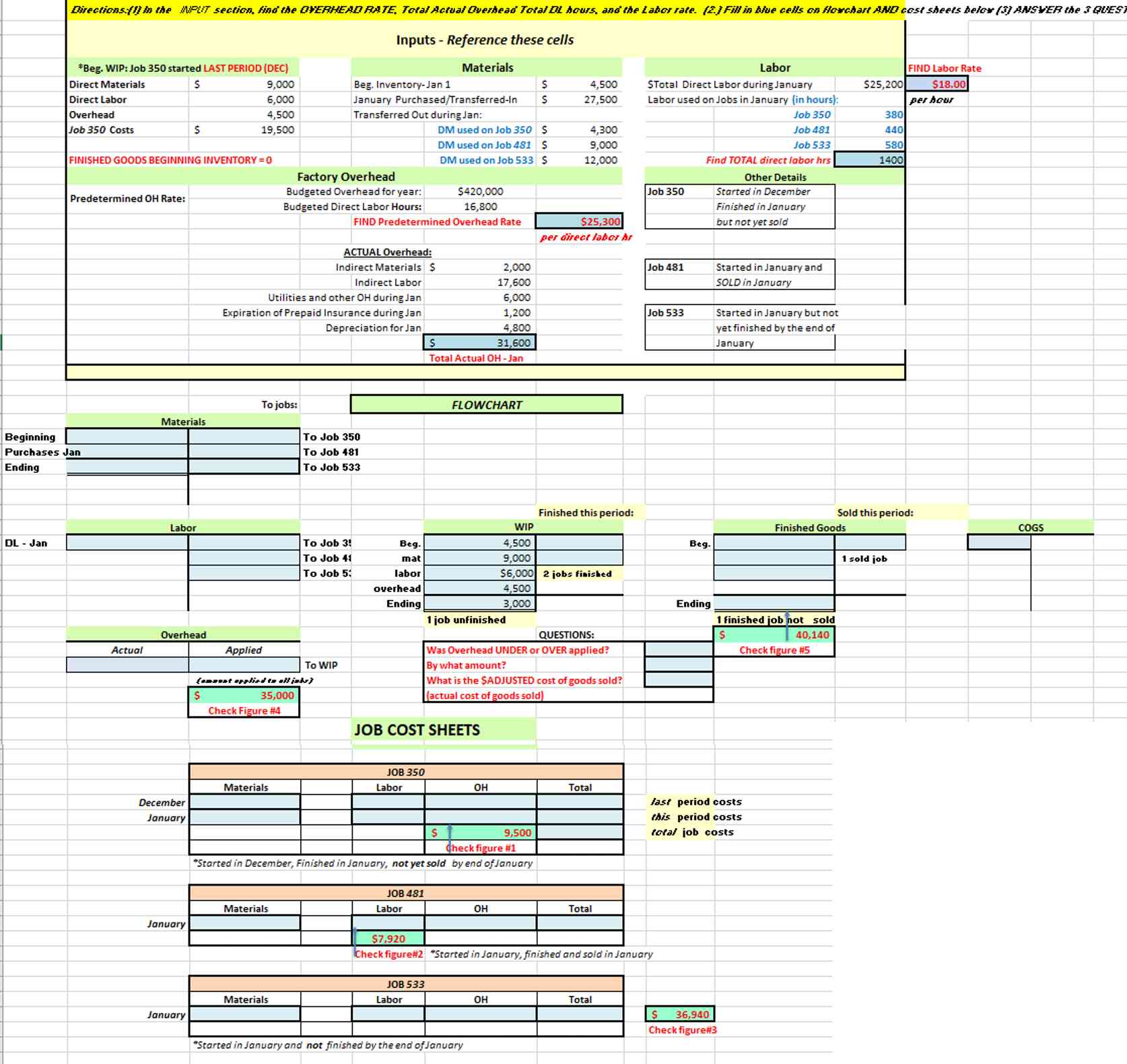 Solved Using Excel, complete the job order costing for the | Chegg.com