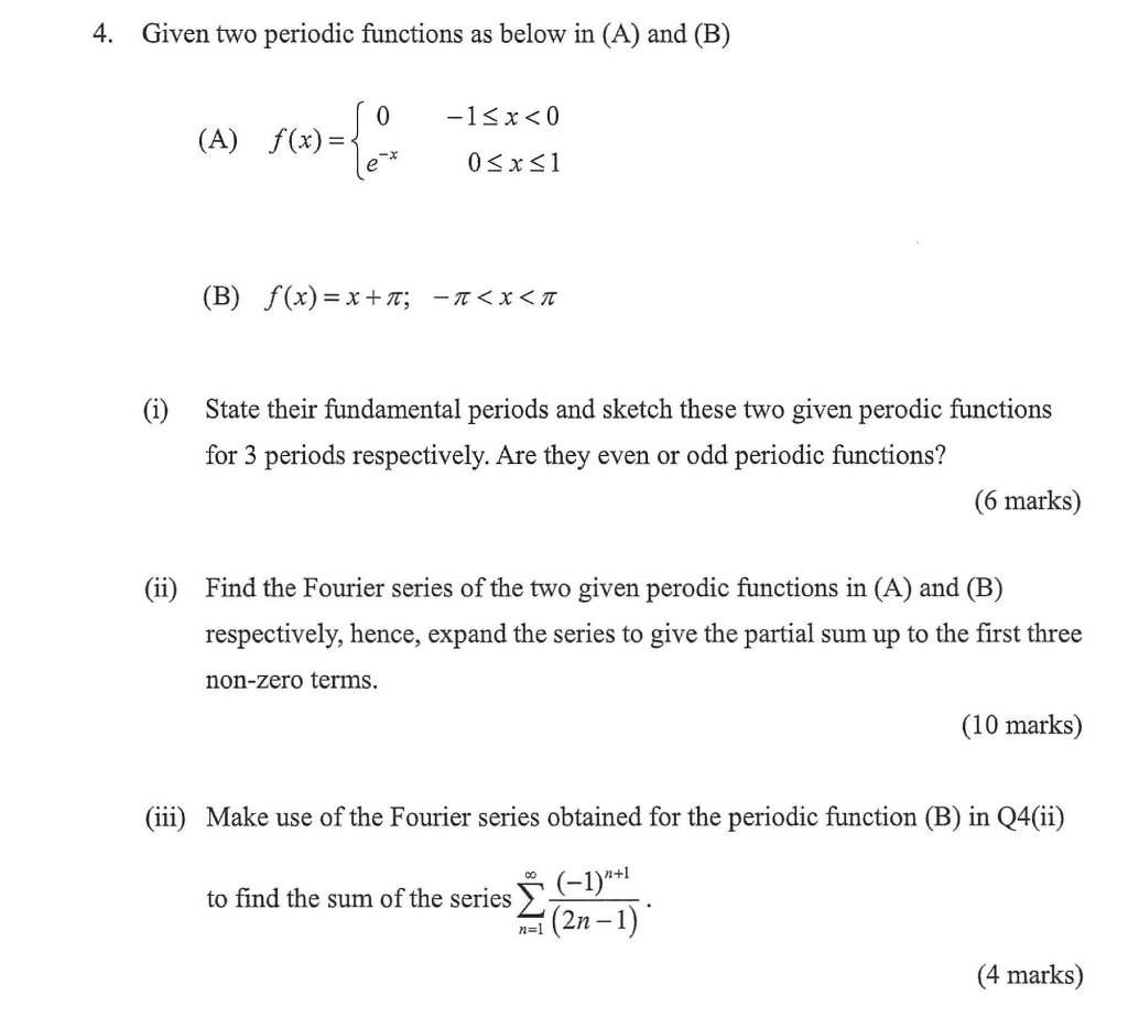 Solved 4. Given two periodic functions as below in (A) and | Chegg.com