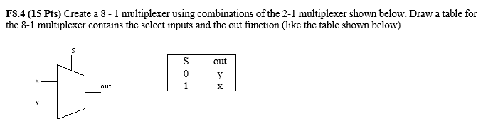 Solved F8.4 (15 Pts) Create a 8-1 multiplexer using | Chegg.com