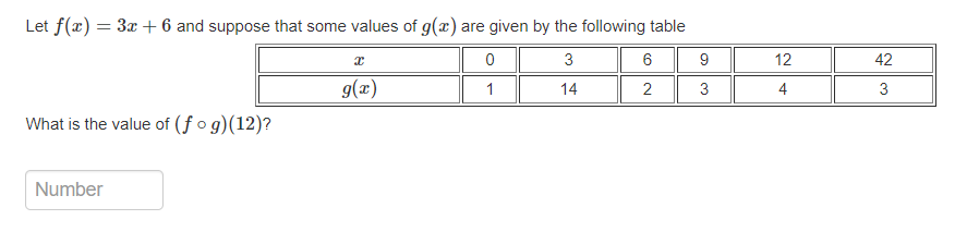 Solved Let f(x)=3x+6 and suppose that some values of g(x) | Chegg.com