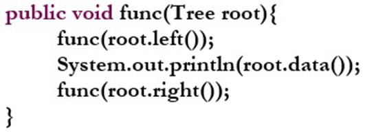 Solved public void func(Tree root){ func(root.left()); | Chegg.com