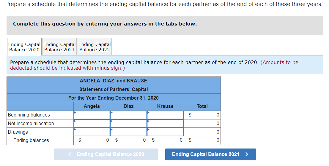 Solved Prepare a schedule that determines the ending capital | Chegg.com