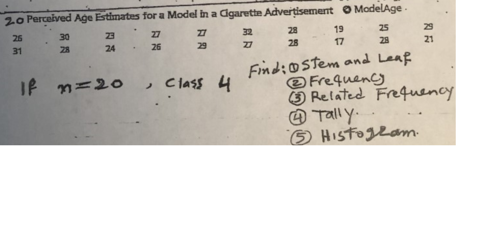 Solved 20 Perceived Age Estimates for a Model in a Ggarette | Chegg.com