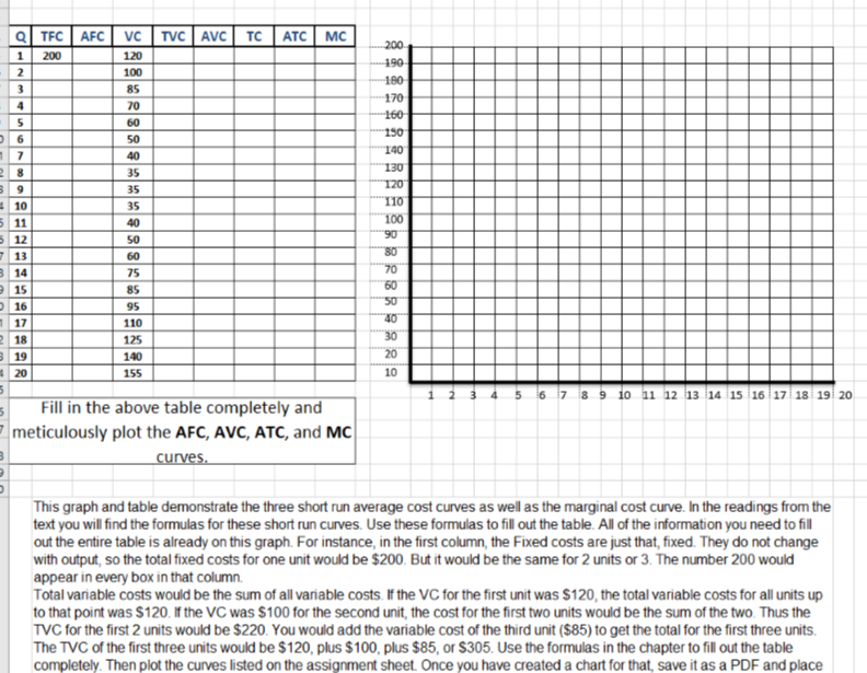 Solved I am having a hard time understanding how to do this. | Chegg.com