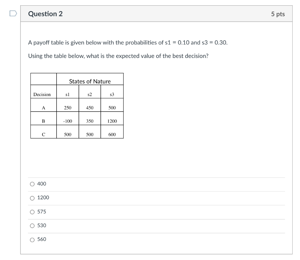 Solved Question 2 5 pts A payoff table is given below with | Chegg.com