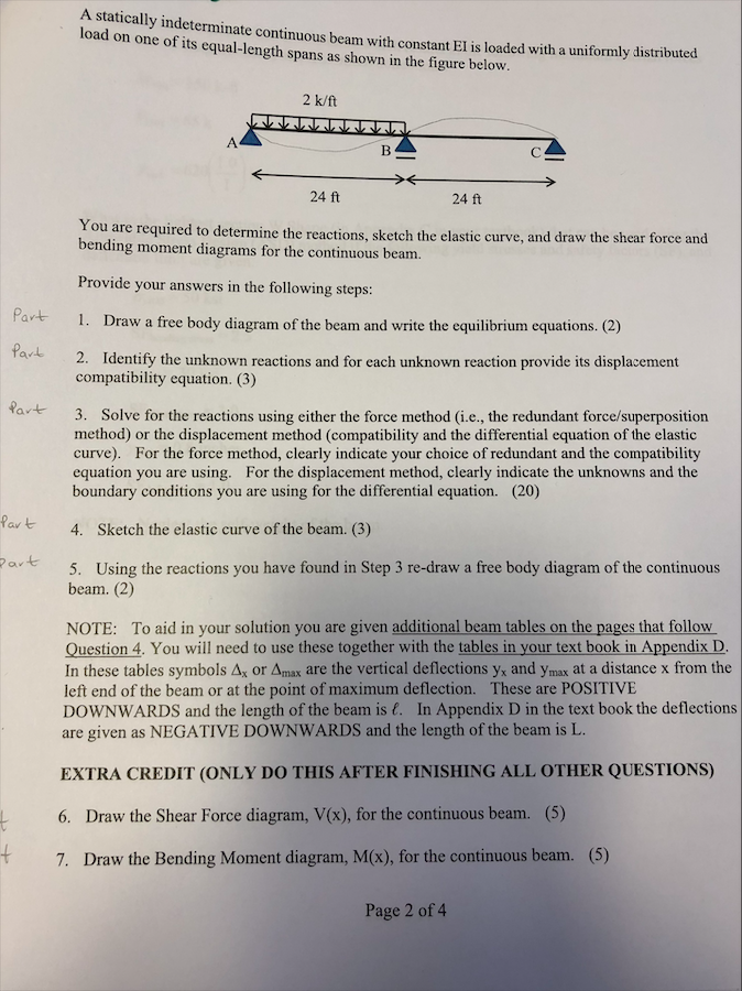 Solved A statically indeterminate continuous beam with | Chegg.com