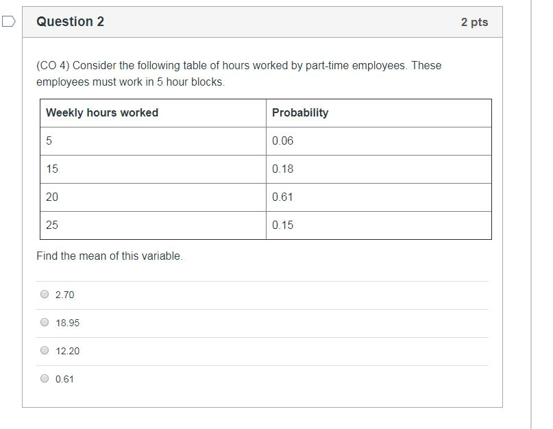 Solved DQuestion 1 2 pts (CO 4) Consider the following | Chegg.com Solved DQuestion 1 2 pts (CO 4) Consider the following | Chegg.com