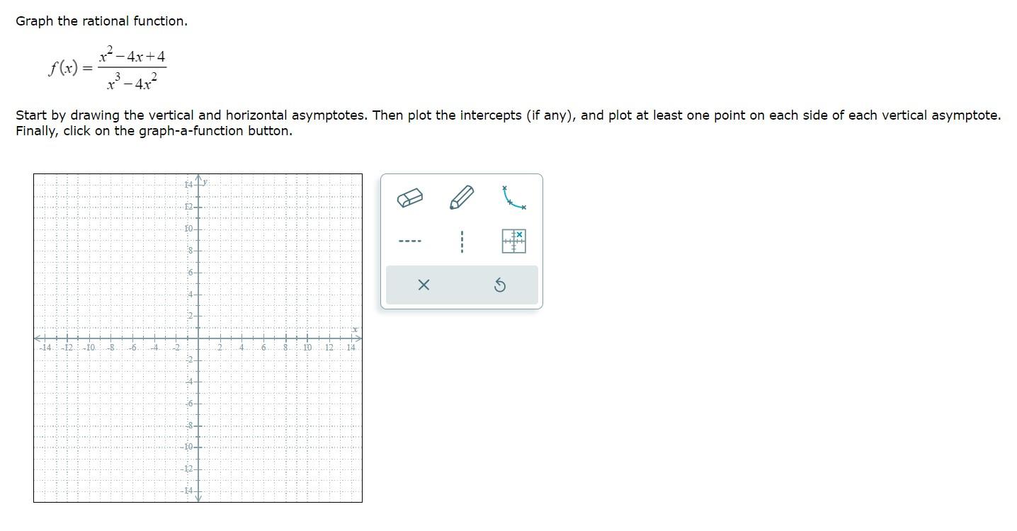 Solved Graph the rational function. f(x)=x3−4x2x2−4x+4 Start | Chegg.com