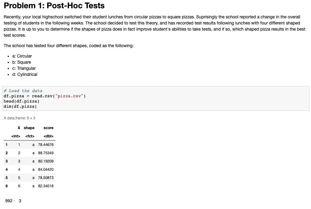 Problem 1: Post-Hoc Tests Recently, your local | Chegg.com