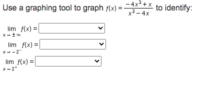 Solved Use a graphing tool to graph f(x) = - 4x3 + x x3 - 4x | Chegg.com