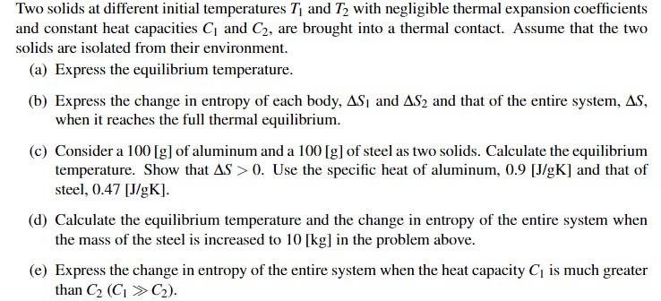 Solved Two solids at different initial temperatures T1 and | Chegg.com