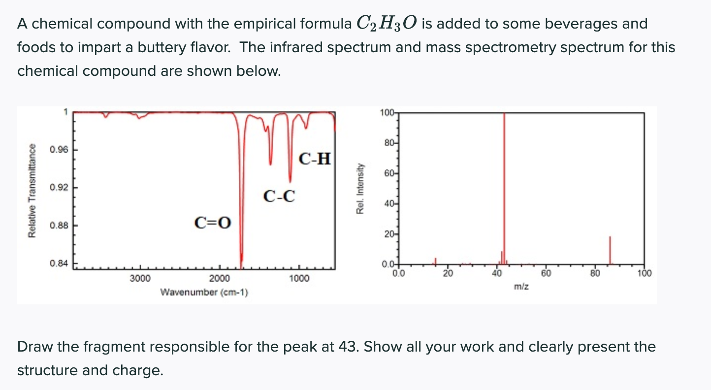 Solved A chemical compound with the empirical formula C2H30 | Chegg.com