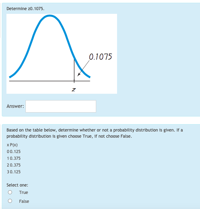 Solved Standard Normal Cumulative Probability Table | Chegg.com