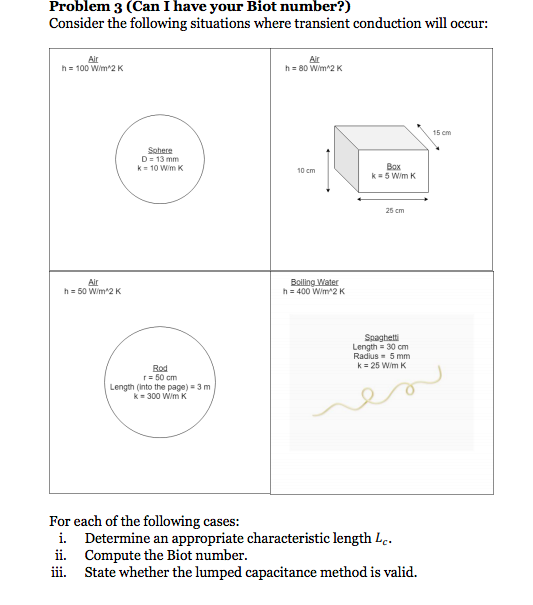 Solved Problem 3 (Can I have your Biot number?) Consider the | Chegg.com