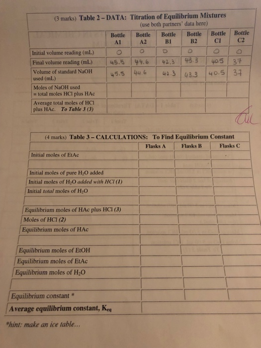 Solved Exp.5 CHEMICAL EQUILIBRIUM Name: Section: Date: | Chegg.com