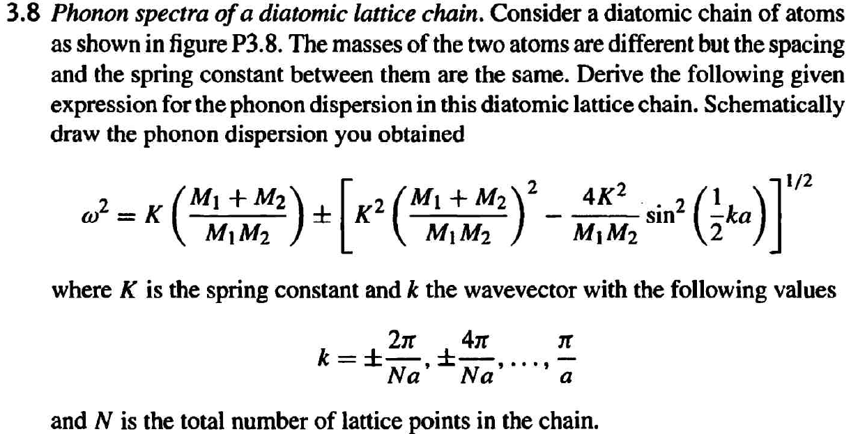 [Solved]: 3.8 Phonon spectra of a diatomic lattice chain.