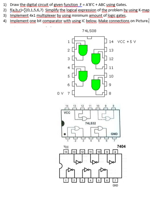Draw the digital circuit of ﻿given function | Chegg.com