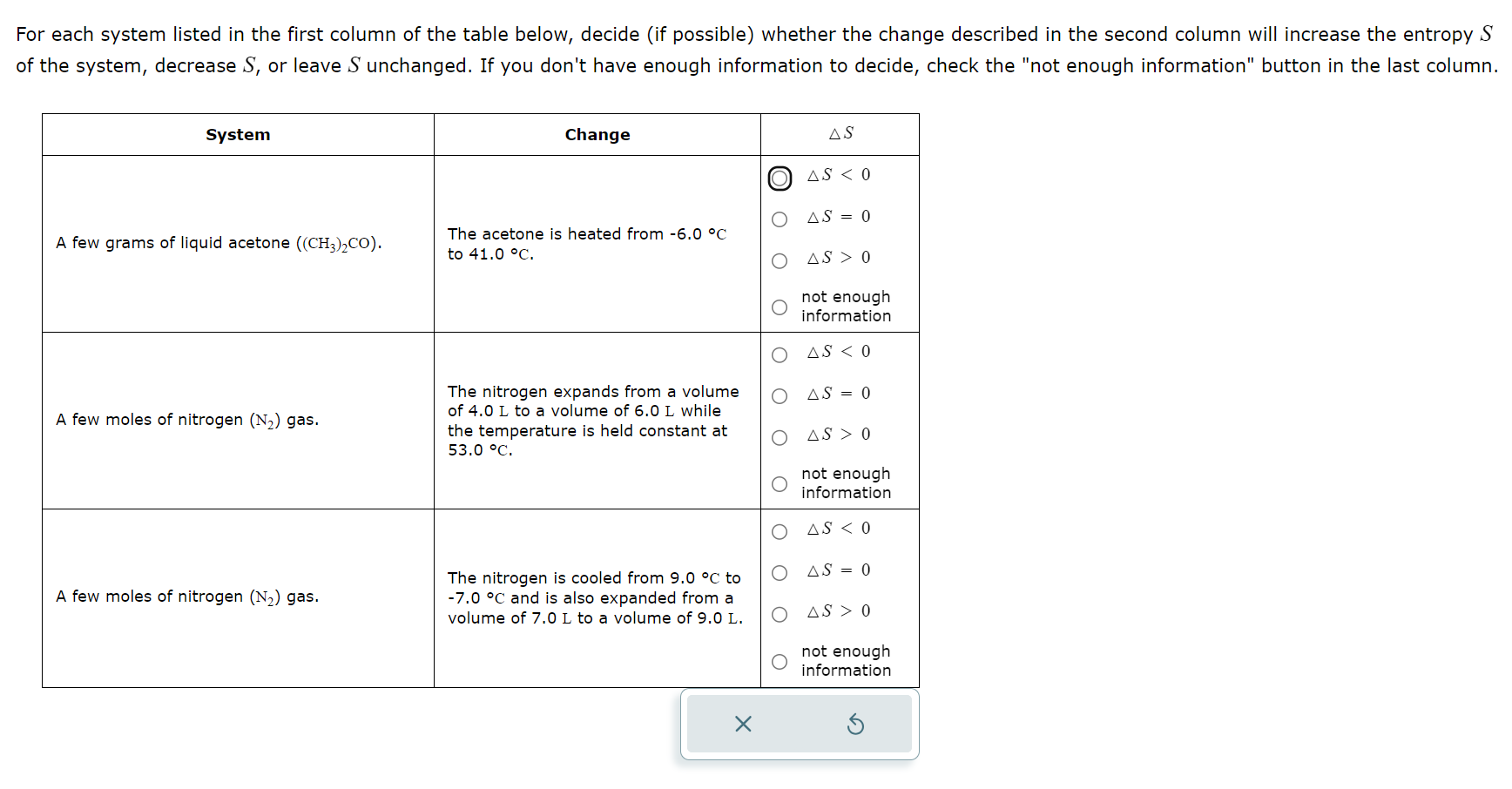 Solved For each system listed in the first column of the | Chegg.com