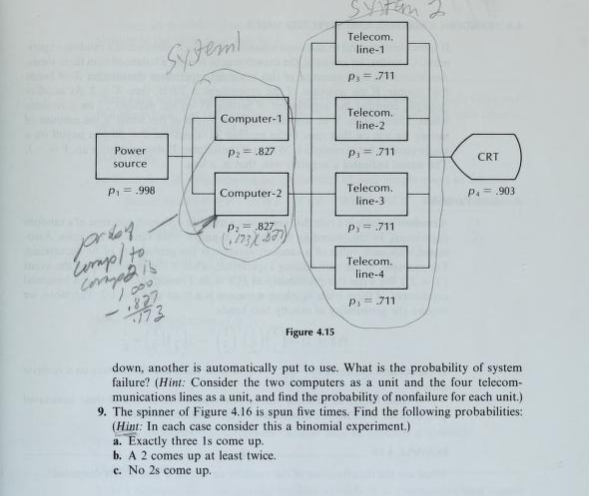 Solved EXERCISES 4.3 For each compound experiment in | Chegg.com