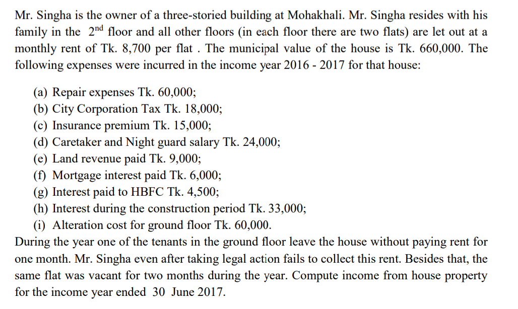 Solved Mr. Singha is the owner of a three-storied building | Chegg.com
