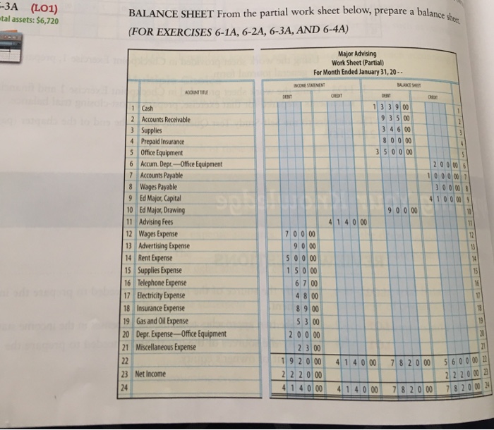 Solved BALANCE SHEET From the partial work sheet below, | Chegg.com