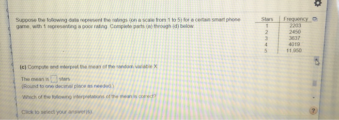 Solved suppose the following data represent the ratings (on | Chegg.com