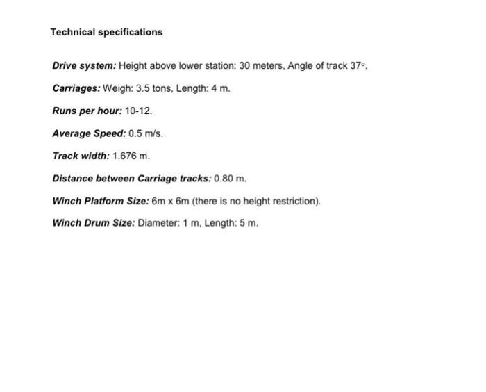 Technical specifications Drive system: Height above | Chegg.com