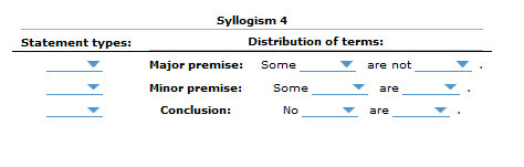 1. Distribution of Terms Valid categorical syllogisms | Chegg.com