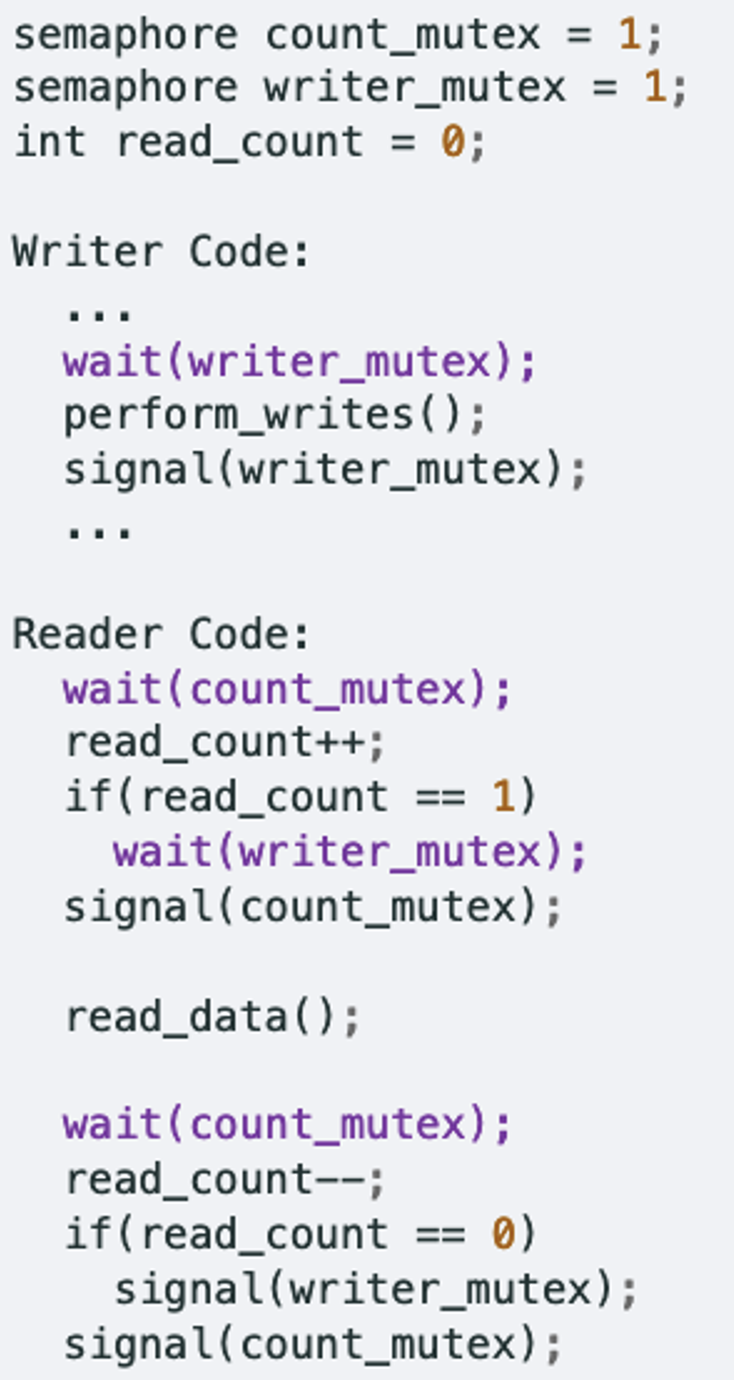 Solved Please describe: 1) describe the situation where | Chegg.com