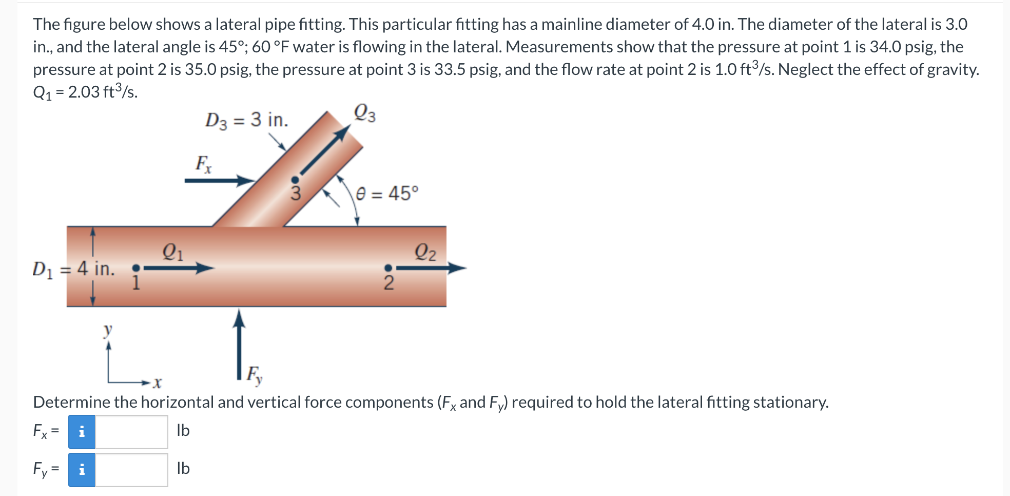 Solved The figure below shows a lateral pipe fitting. This | Chegg.com