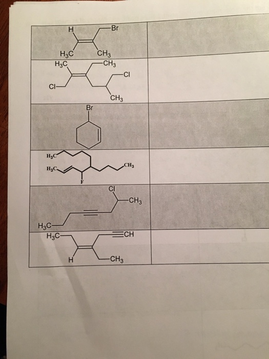 Solved C. Write the IUPAC named for the following compounds | Chegg.com Solved C. Write the IUPAC named for the following compounds | Chegg.com