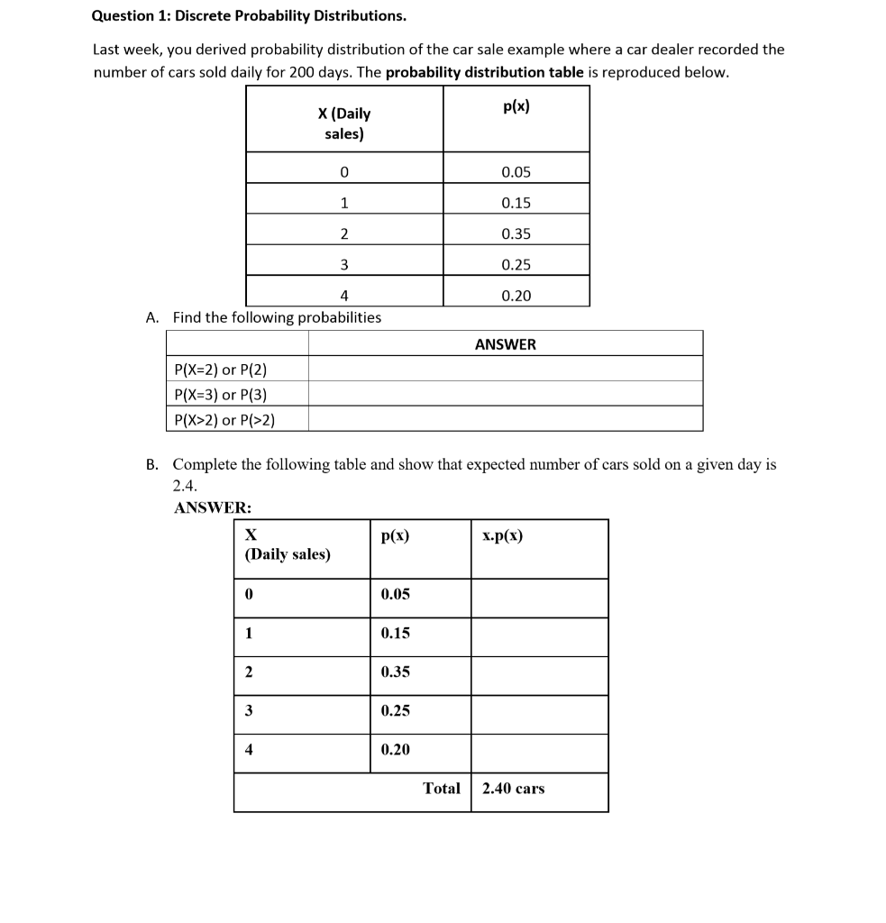 Solved Question 1: Discrete Probability Distributions. Last | Chegg.com