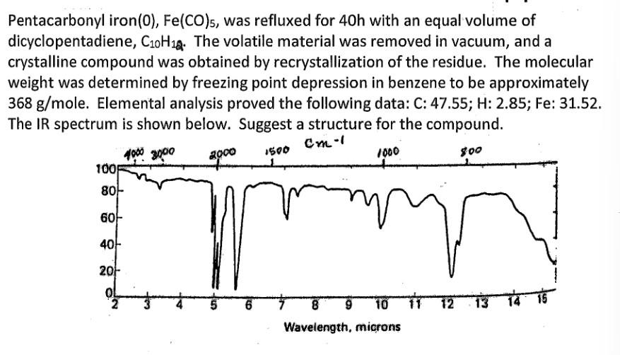 Solved Pentacarbonyl iron (0),Fe(CO)5, was refluxed for 40 h | Chegg.com