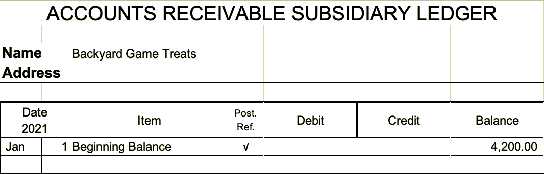 Subsidiary Ledger Example