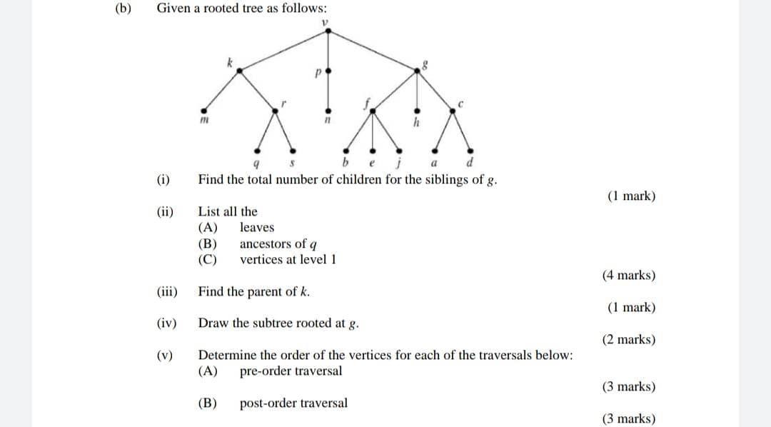 Solved b (b) Given a rooted tree as follows: 1 po m n a d 9 | Chegg.com