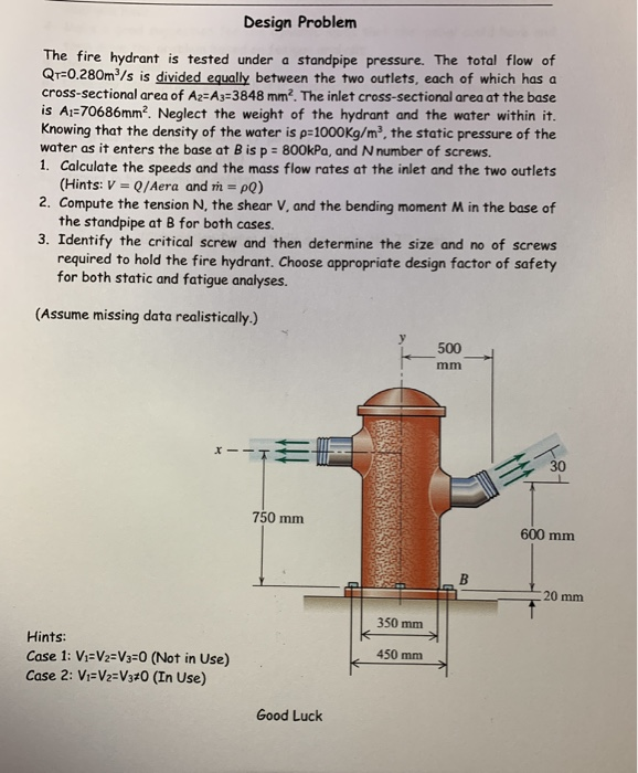 Solved Design Problem The fire hydrant is tested under a | Chegg.com