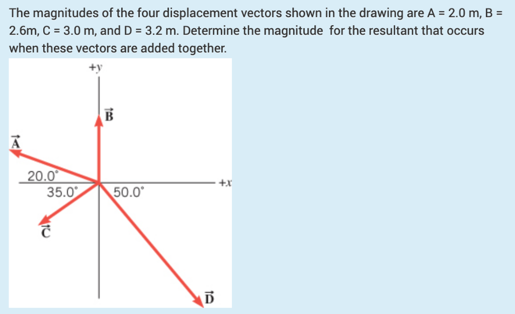 Solved The magnitudes of the four displacement vectors shown | Chegg.com