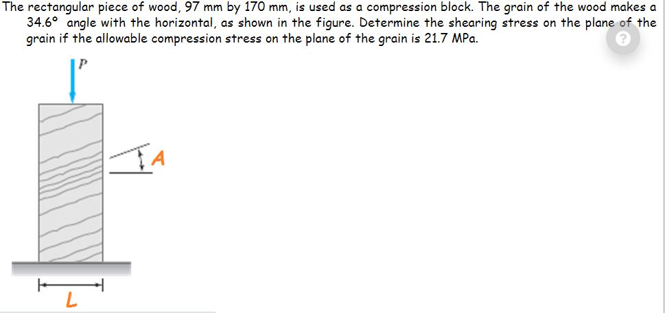 Solved The rectangular piece of wood, 97 mm by 170 mm, is | Chegg.com