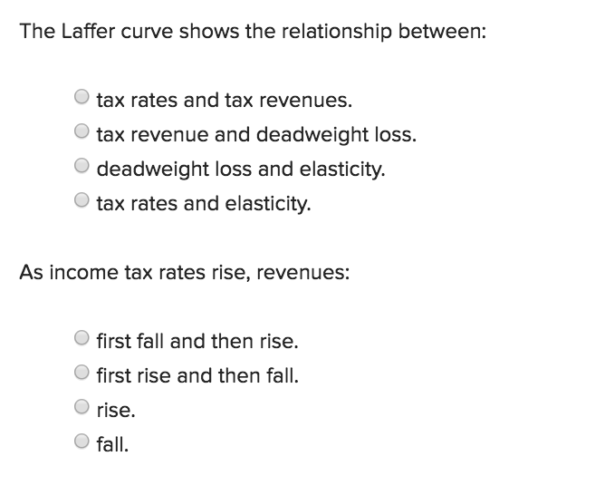 Solved The Laffer curve shows the relationship between: tax | Chegg.com