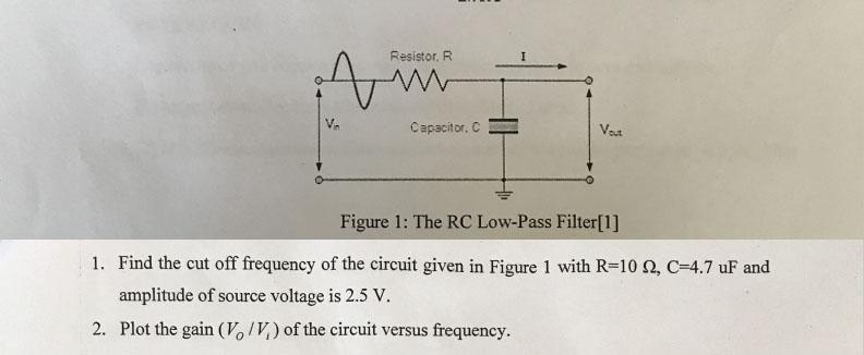 Solved Resistor, R Capacitor. Von Figure 1: The RC Low-Pass | Chegg.com