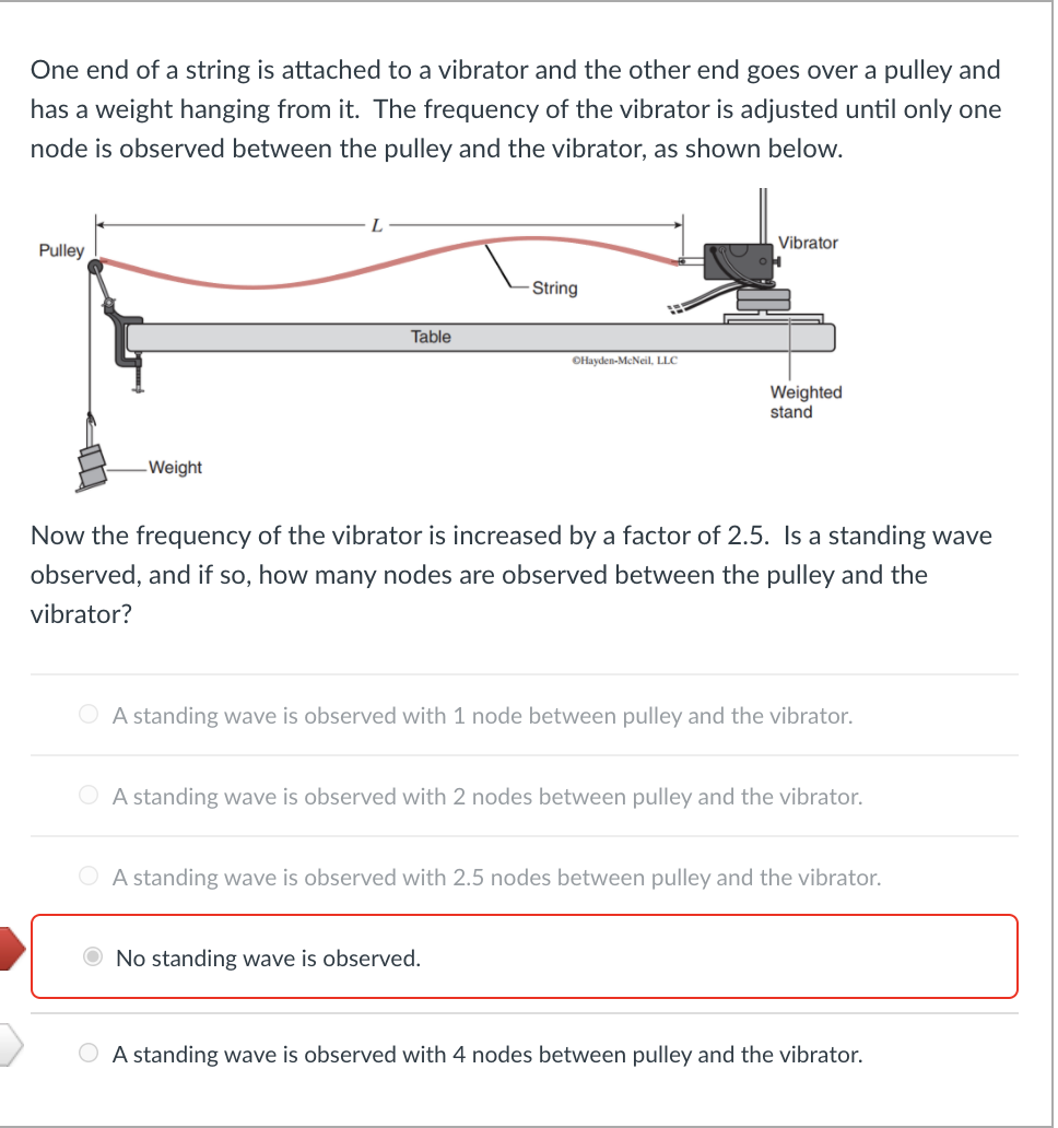 Solved One end of a string is attached to a vibrator and the | Chegg.com