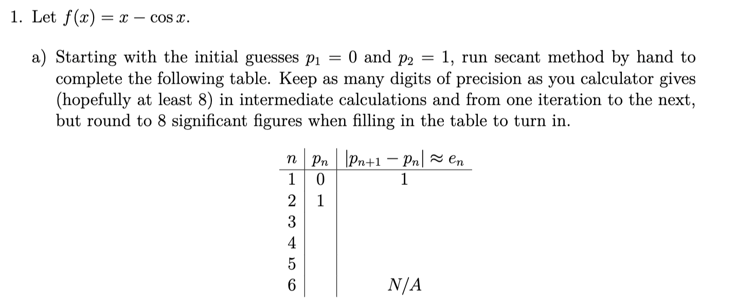 Solved Let f(x)=x−cosx a) Starting with the initial guesses | Chegg.com