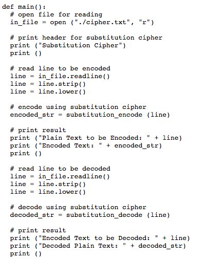 Solved Substitution Cipher: In this method you will replace | Chegg.com