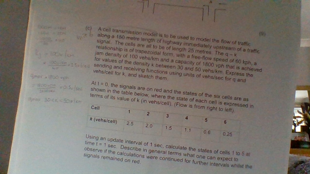 Solved (c) A cell transmission model is to bo used is modes | Chegg.com
