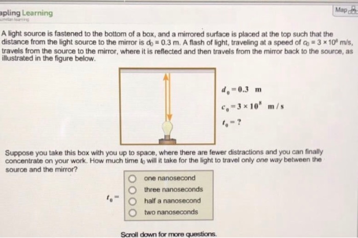 Solved Map pling Learning A light source is fastened to the | Chegg.com