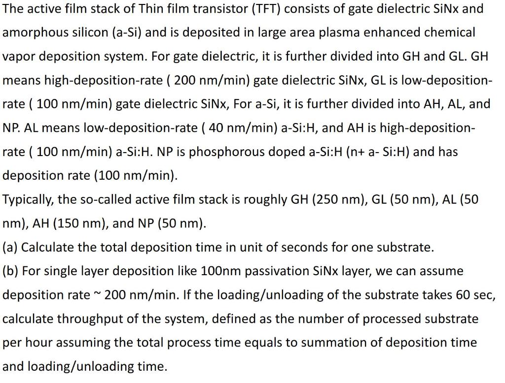 Solved The active film stack of Thin film transistor (TFT) | Chegg.com